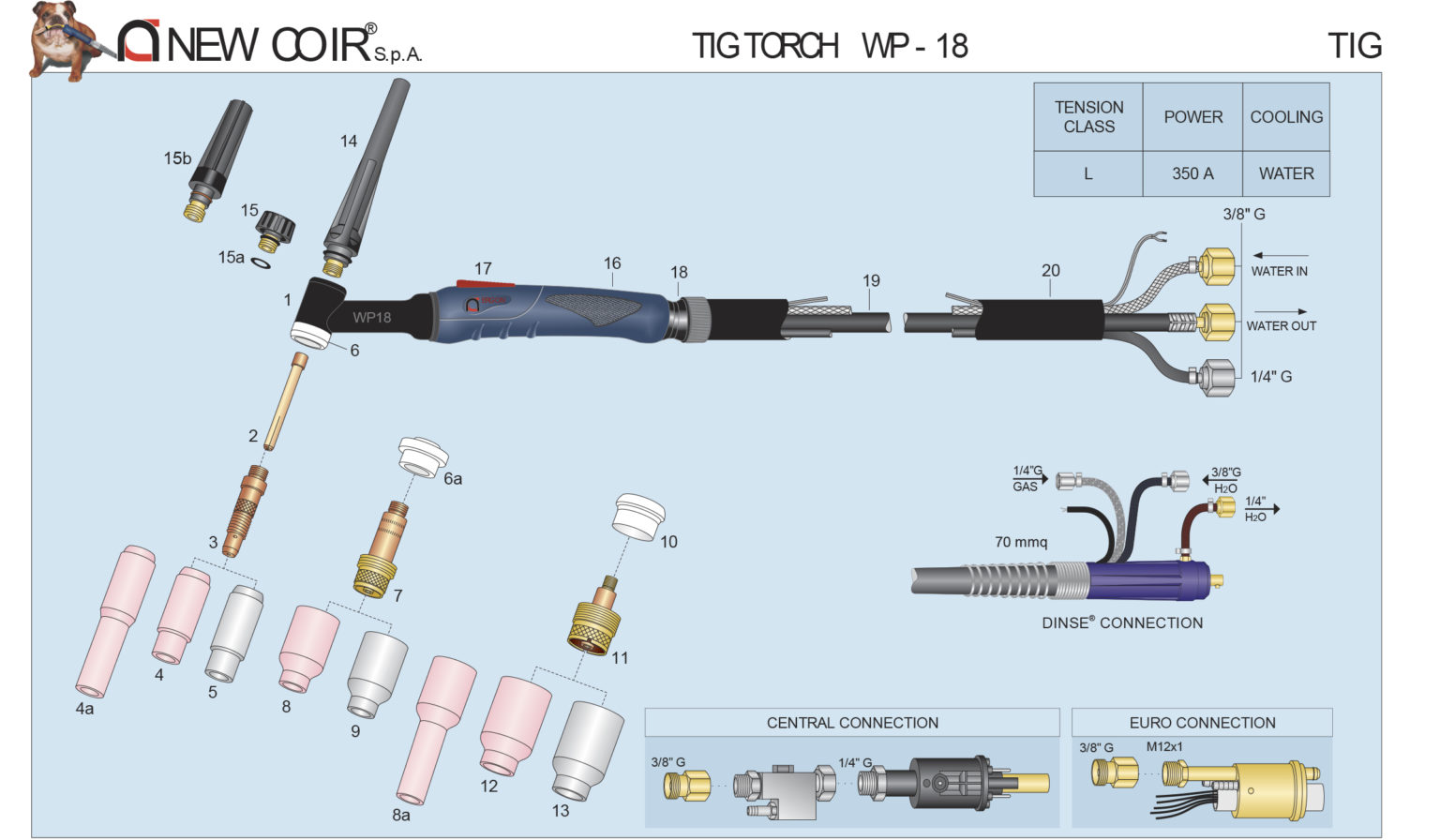 TORCHE TIG 18 A EAU – Msei